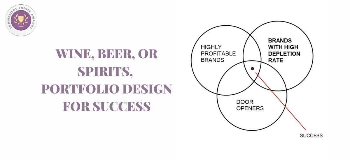 The Perfect Wine Portfolio Design For Your Brand's Success